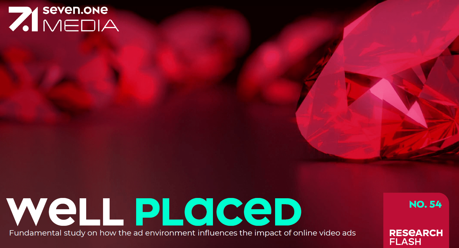 SevenOne Media: Impact videoreclames beter op premium platform ...